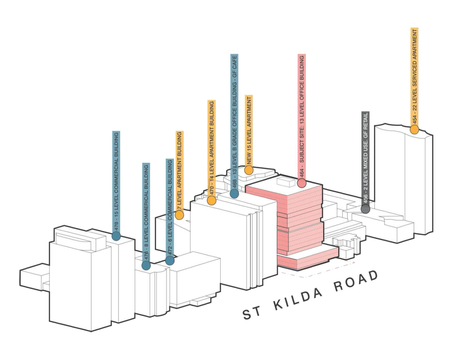 464 St Kilda Road | Gray Puksand Architecture & Design